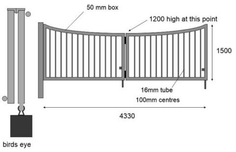 Gates – The Gate and Fence Co